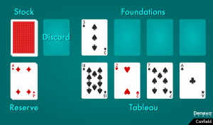 Canfield | Denexa Games